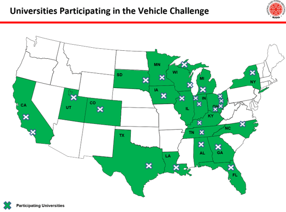 Fluid Power Vehicle Challenge